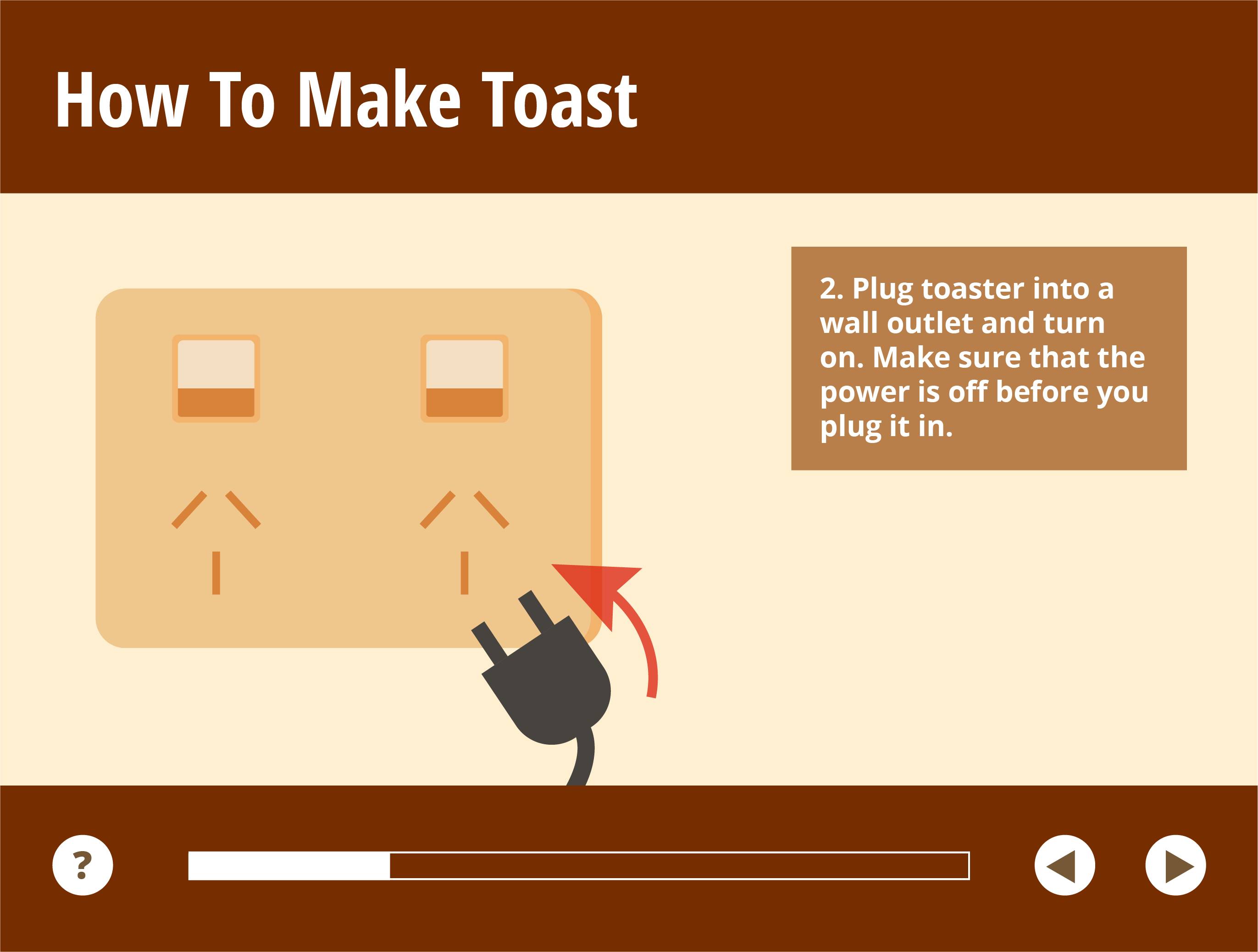 How to Make Toast – Interactive Website – Annabel Crawford's Blog